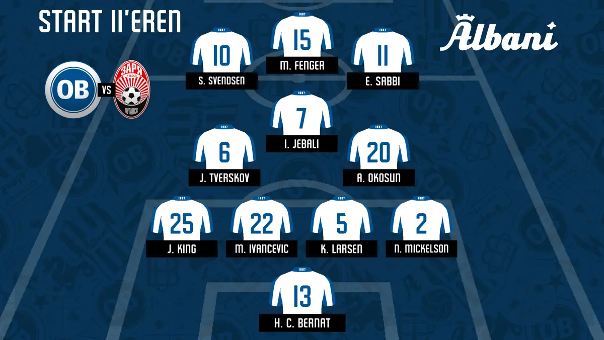 Se kampen mod FC Zorya her
